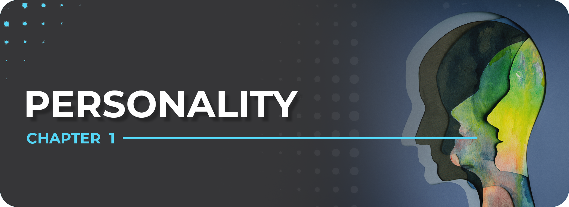 Personality Test - Fit Culture